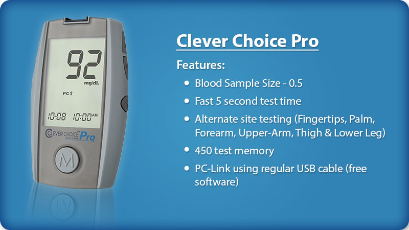 A1 Pharmacy Meter Upgrade