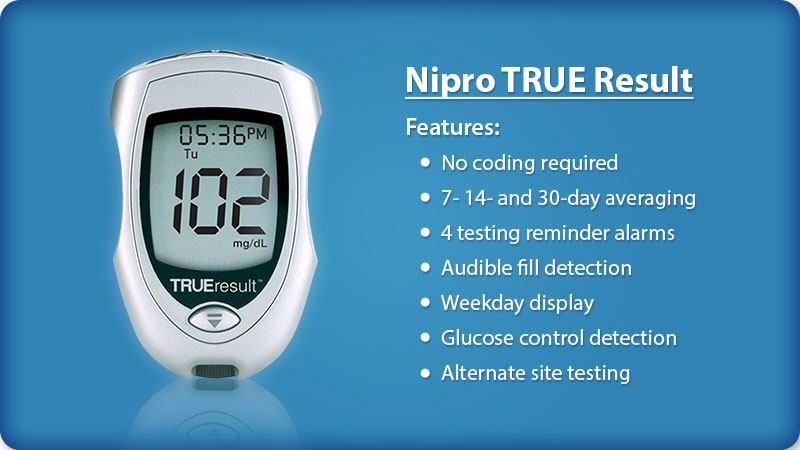 A1 Pharmacy Meter Upgrade